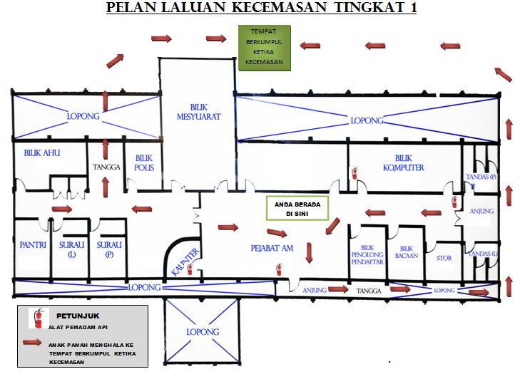 Pelan Kecemasan ~ ZON JAWI