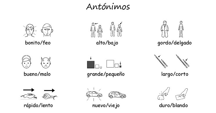 Cositas de AL y PT: Antónimos