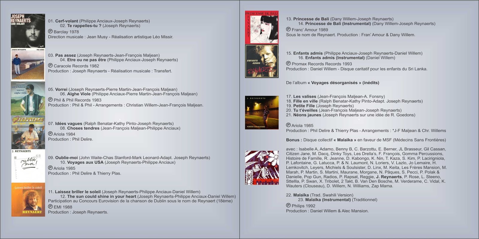 Doc Over Blog: Point final