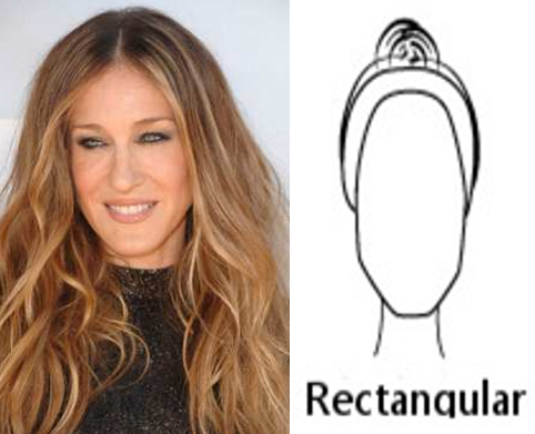 Cosmeticos D.F.: Cortes de Cabello: según tu tipo de rostro