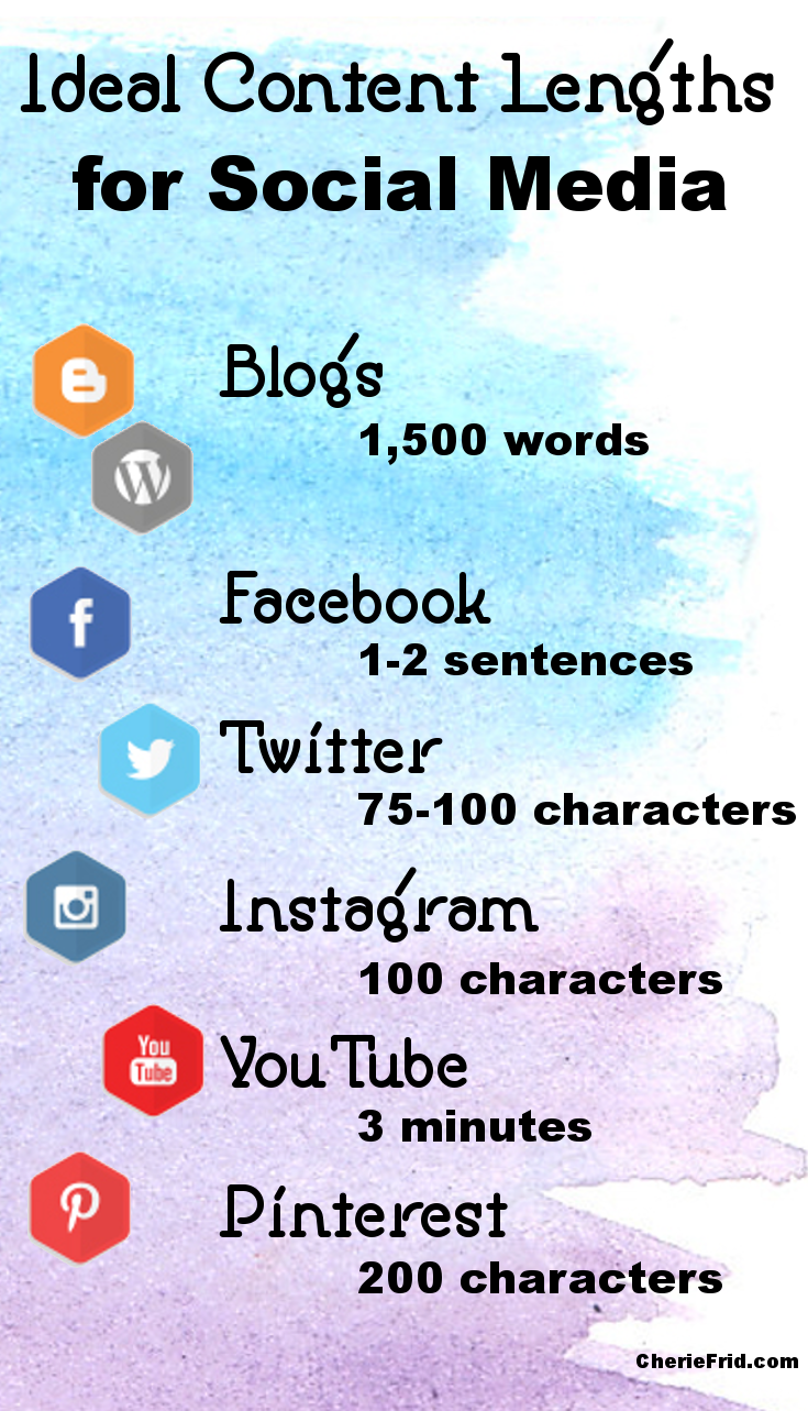beYOUtiful business: Tuesday Tip: Ideal Content Lengths for Social Media