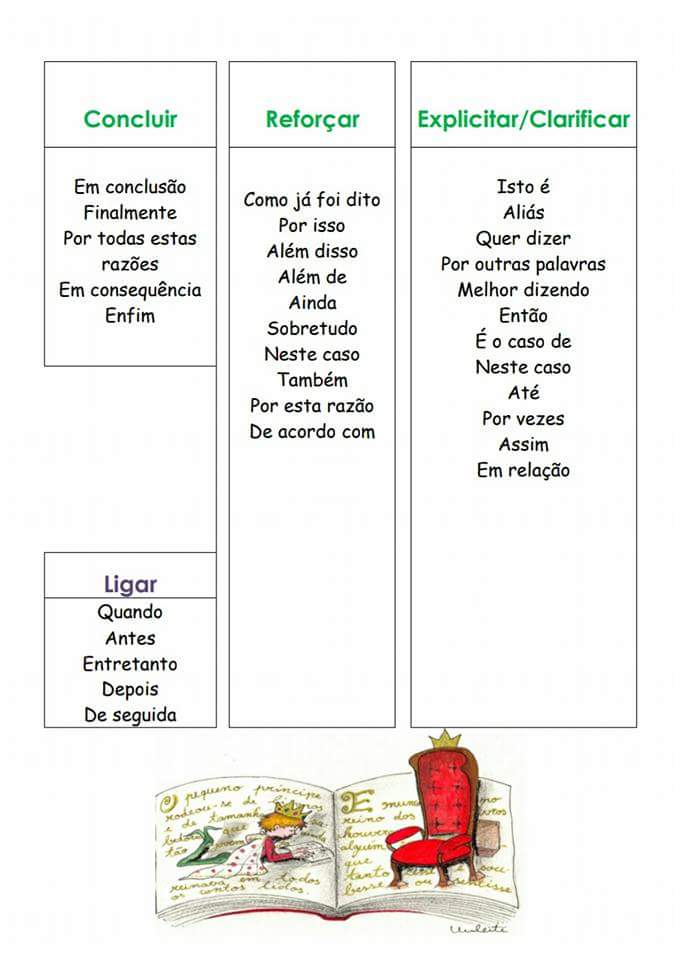 Uso de conectores ~ Atividades para baixar