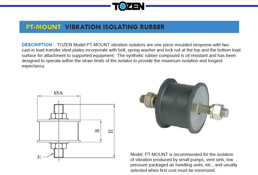 Tozen PT-Mount PTM-G-1500 PTM-13: ลูกยางรองเครื่องจักร Tozen PT-Mount ...