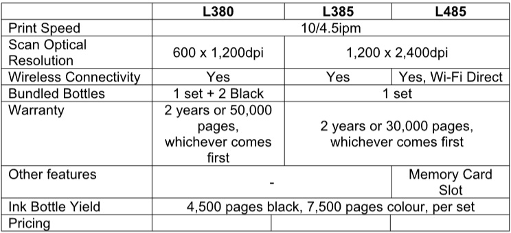 Epson Launches L380, L385 and L485 Multi-Function Ink Tank System Printers