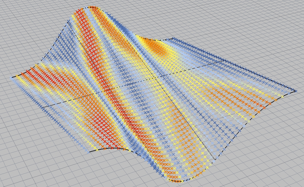 f=f: Parametric Kerf