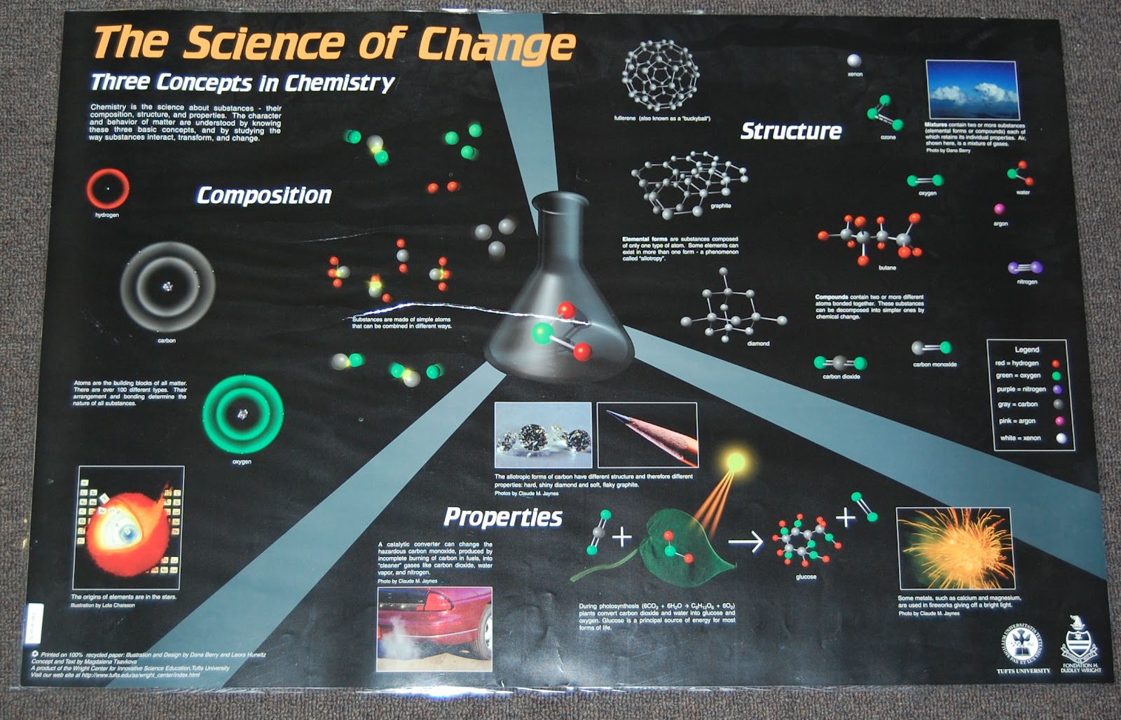 Cedarville University CMC: New Science Posters