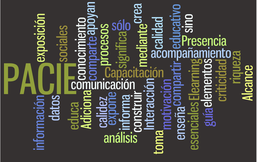 Metodología PACIE