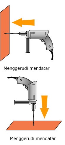 BAB 2 REKABENTUK DAN PENGHASILAN PROJEK | ALATAN TANGAN & MESIN [KHB ...