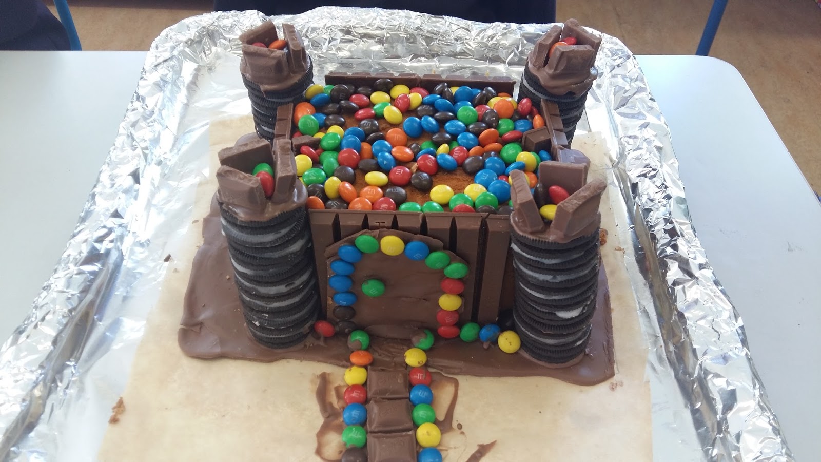 Ms. Forde's Classroom: Building Project