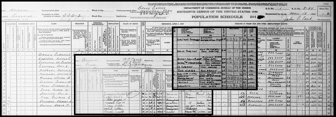 Civilian Conservation Corps Resource Page: CCC Records in the 1940 Census