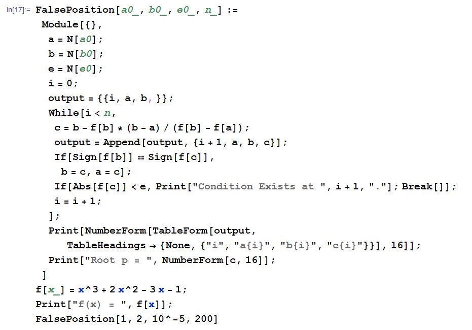 Brij Mohan Vatsal's Teaching: Numerical Analysis-Mathematica
