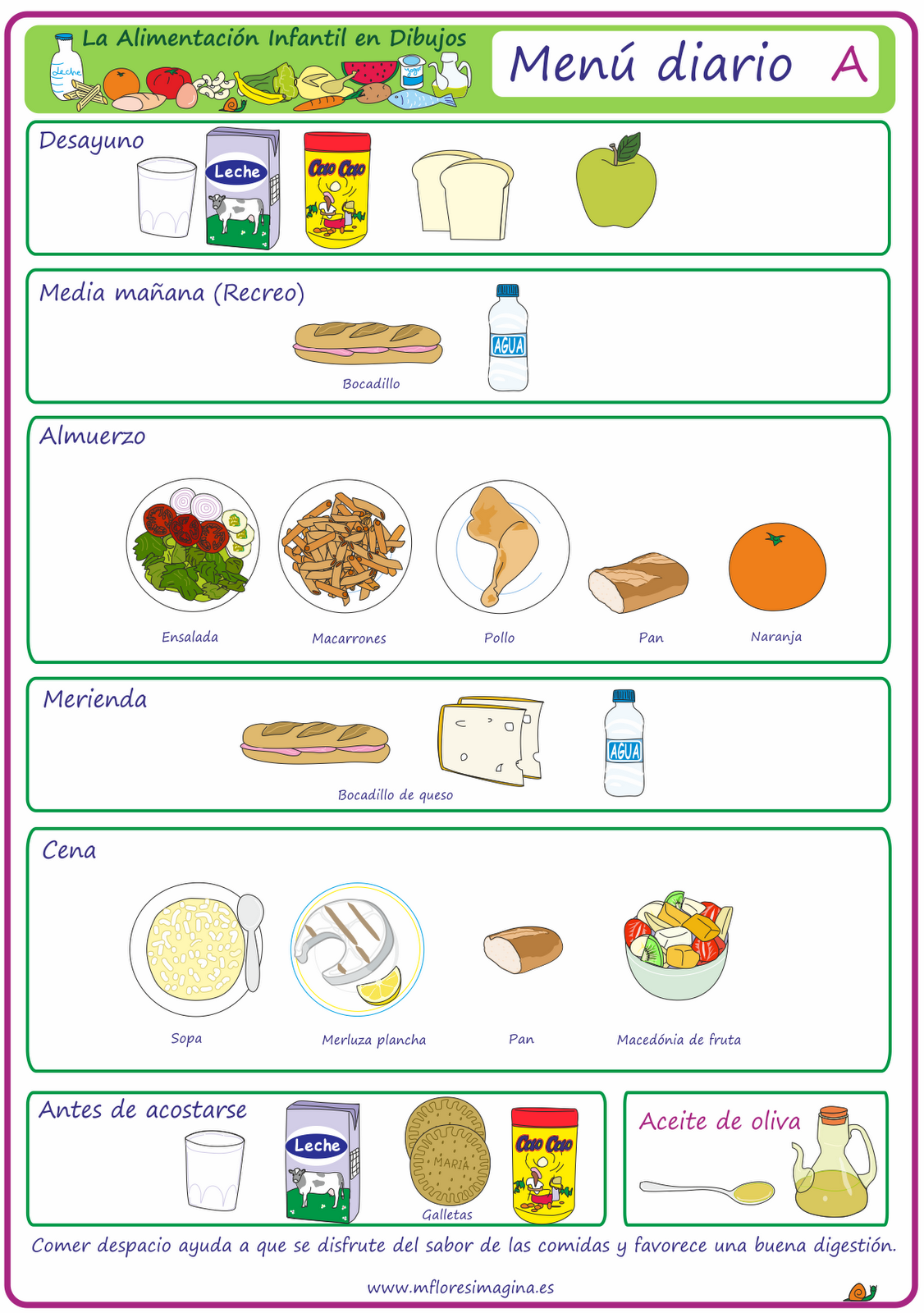 La alimentación infantil en dibujos: Etapa escolar | Comida en español ...