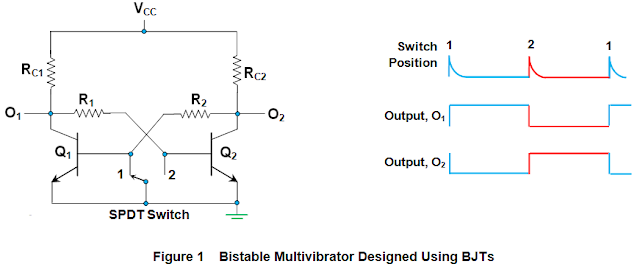 MULTIVIBRATOR & THEIR CLASSIFICATIONS - ElectricalTech : The Electrical Hub