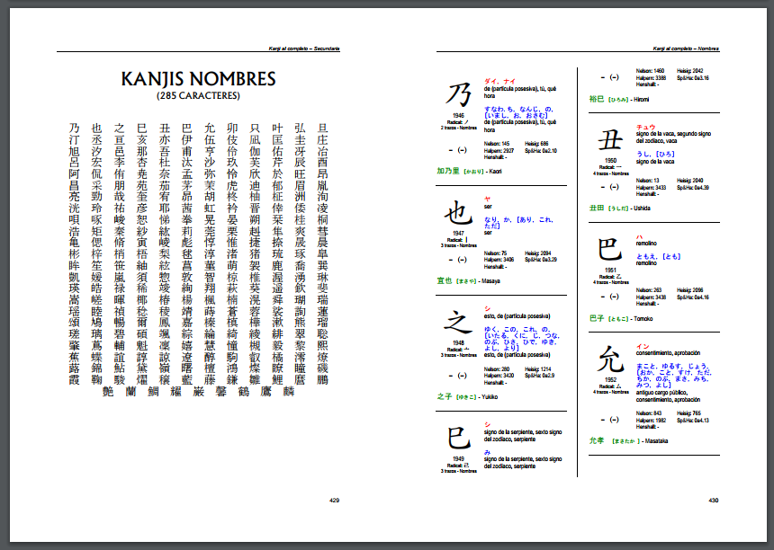Libro con mas de 2500 kanji - KANJI AL COMPLETO en PDF - Japañol