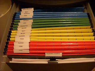 Journey to the Past: I Heart Organization! Part II