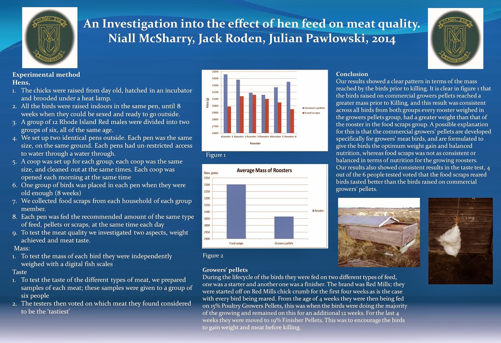 Magh Sci: December 2013