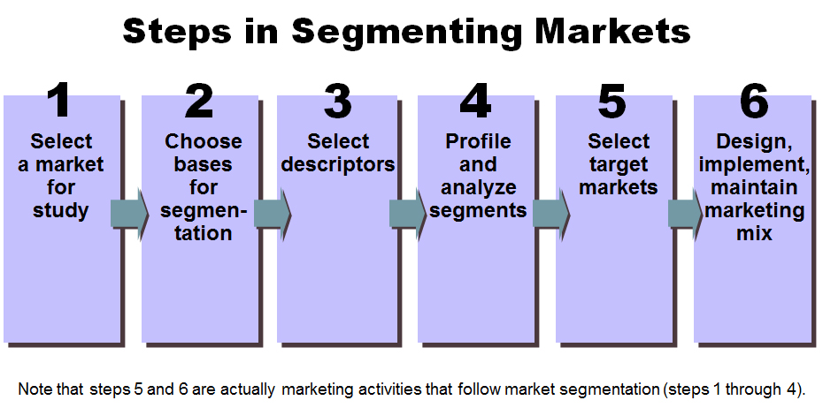 The Exciting Life of a Full time Student & Mother: February 2012