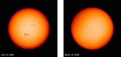 Sunspot cycles ~ Hudson Valley Geologist
