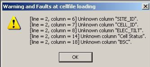 Catatan Kuli Signal: Cara Membuat CellFile