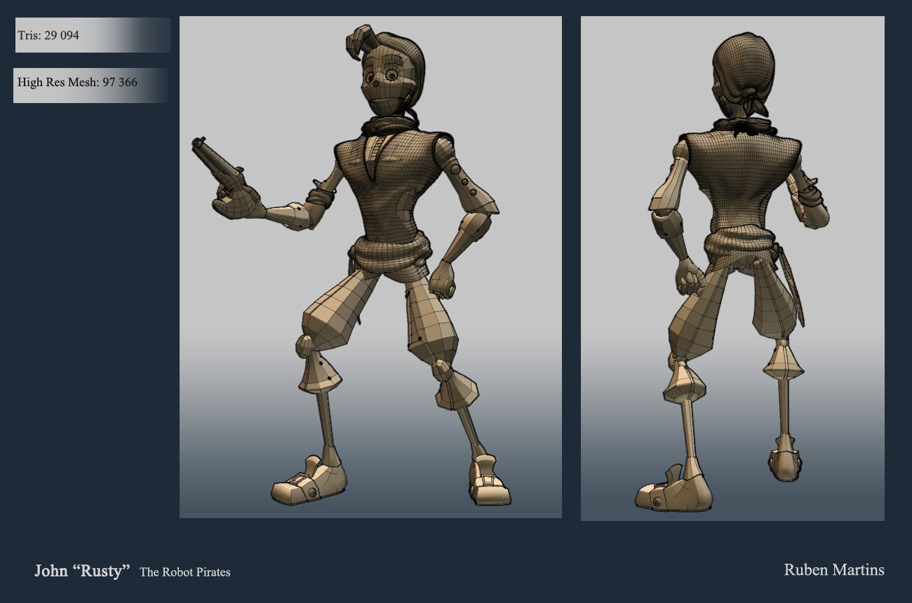 Ruben's Blogpage: John "Rusty" Hero Robot Pirate Turnaround