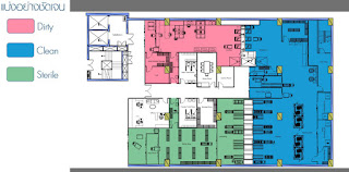 HBN_13 มาตรฐาน CSSD ศูนย์เวชภัณฑ์ปลอดเชื้อ หน่วยจ่ายกลาง