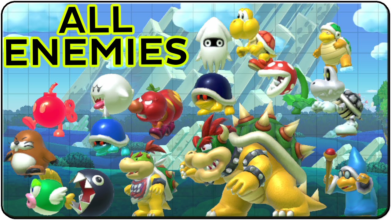 Ilmu Sosial Dasar (Softskill): ANALISA GAME ARCADE – SUPER MARIO BROSS