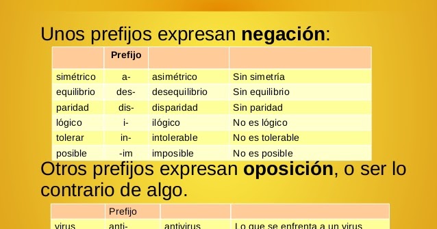 Aprendemos con esfuerzo y dedicación: NUEVOS PREFIJOS