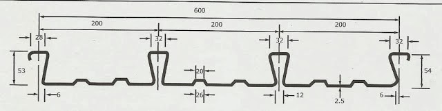 Bondek, Floordeck, Decking, Combideck, Smartdek, Ecodeck, Alkadeck ...
