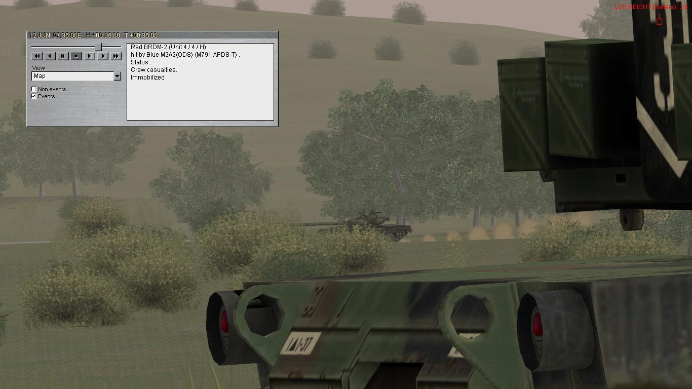 Real and Simulated Wars: Hasty Defense at the Fulda Gap- Steel Beasts ...