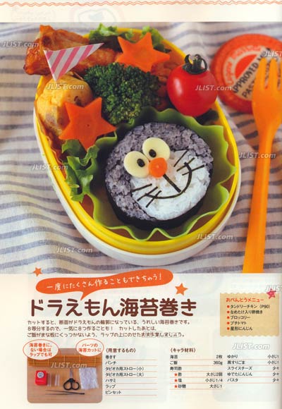 Bighead and Muffin: Kantan! Character no Obento ~ Simple! Character Bento