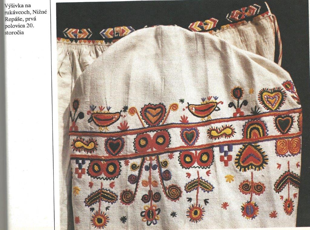 FolkCostume&Embroidery: Overview of the costumes of the Lemkos / Rusyns ...