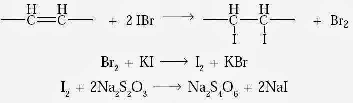 Bilangan Asam (BA), Ester (BE), Penyabunan (BP), Iodin (BI), Angka, Kimia