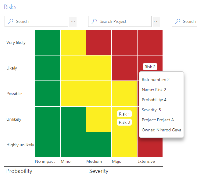 KWizCom SharePoint Blog KWizCom SharePoint Blog