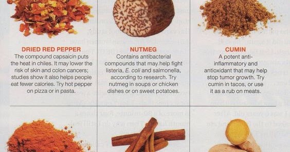 your health: 6 Super Spices That Will Keep The Doctor Away!
