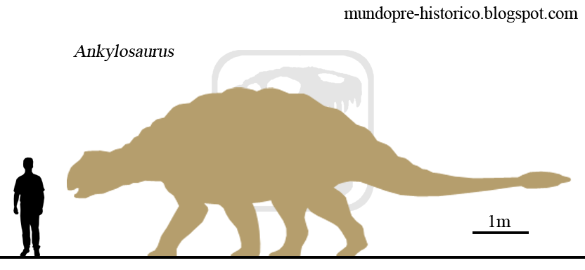 Mundo Pré-Histórico: Anquilossauro, o dinossauro com armadura