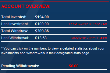 สร้างเงินกับ Royalty7