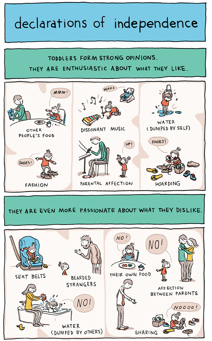 INCIDENTAL COMICS: 2014