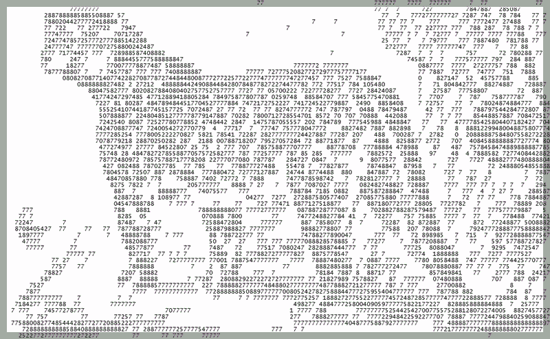 G I F G R A P H I K : ASCII Art