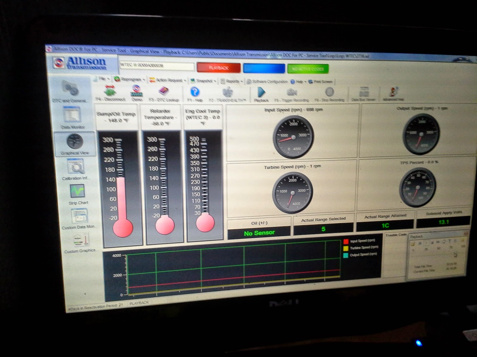 School Bus Mechanic: Allison 3000 Series Automatic Transmission Turbine ...