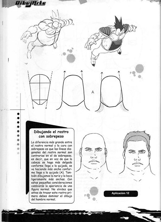 Tutorial para dibujar anime: 12 Tutorial Complexiones y Edades Parte1