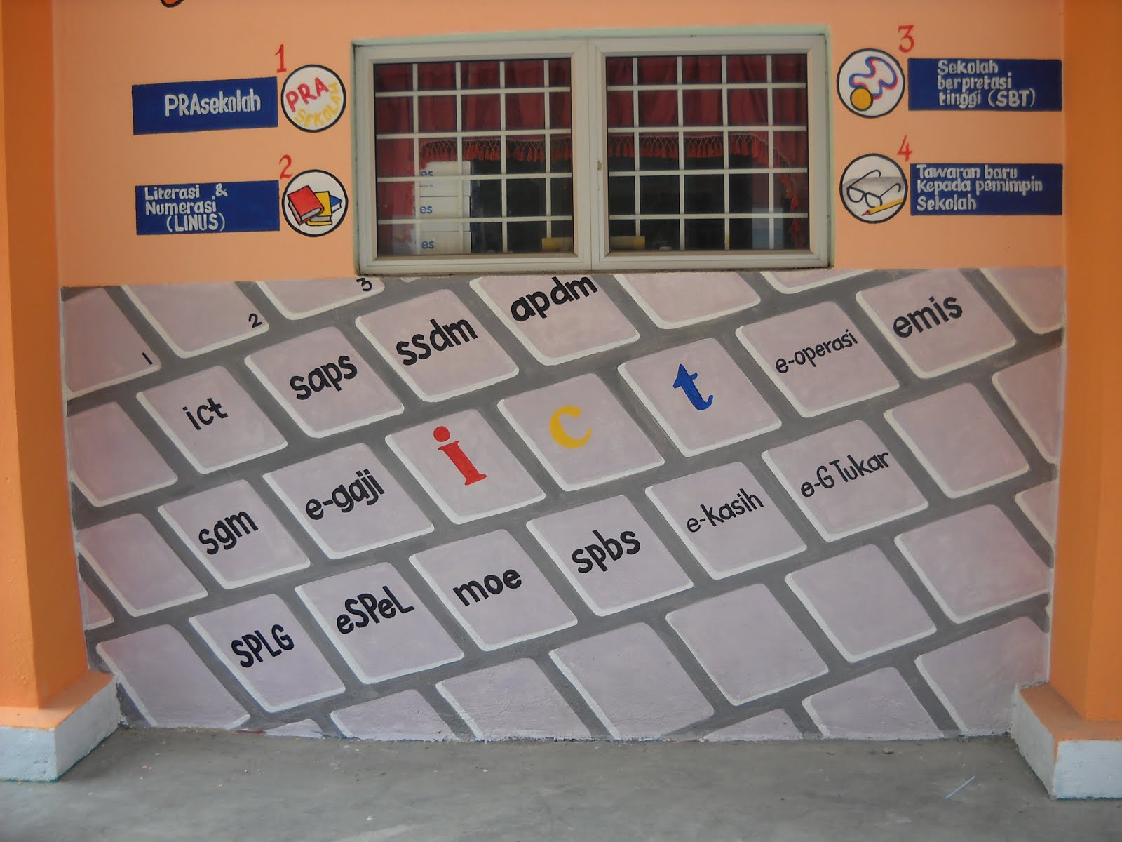 Pelukis Mural Shah Alam: Mural Teknologi Maklumat - ICT