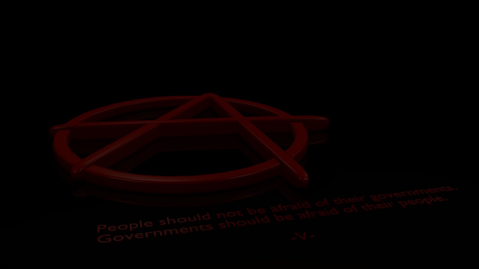 Custom Wallpapers: Anarchy