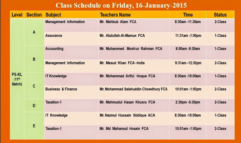 The Institute of Chartered Accountants of Bangladesh.: January 2015