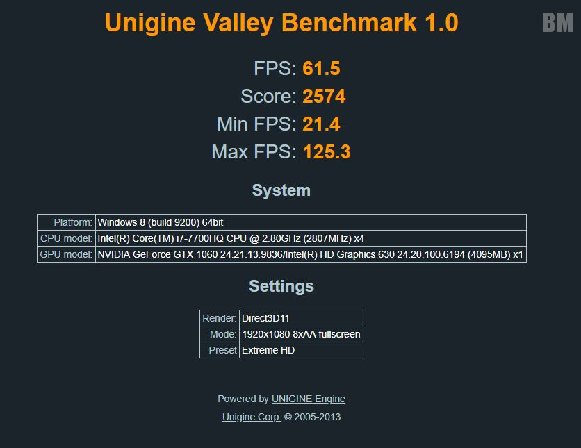 Benchmarks do Samsung Odyssey