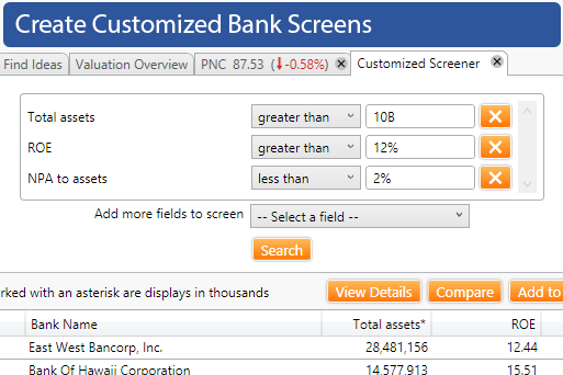 Oddball Stocks: Announcing CompleteBankData now on your Bloomberg Terminal