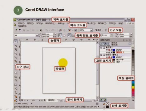 IT 온라인 교육: 코렐드로우 X5 강좌_코렐드로우의 개요와 인터페이스(Corel Draw X5 courses_Corel ...