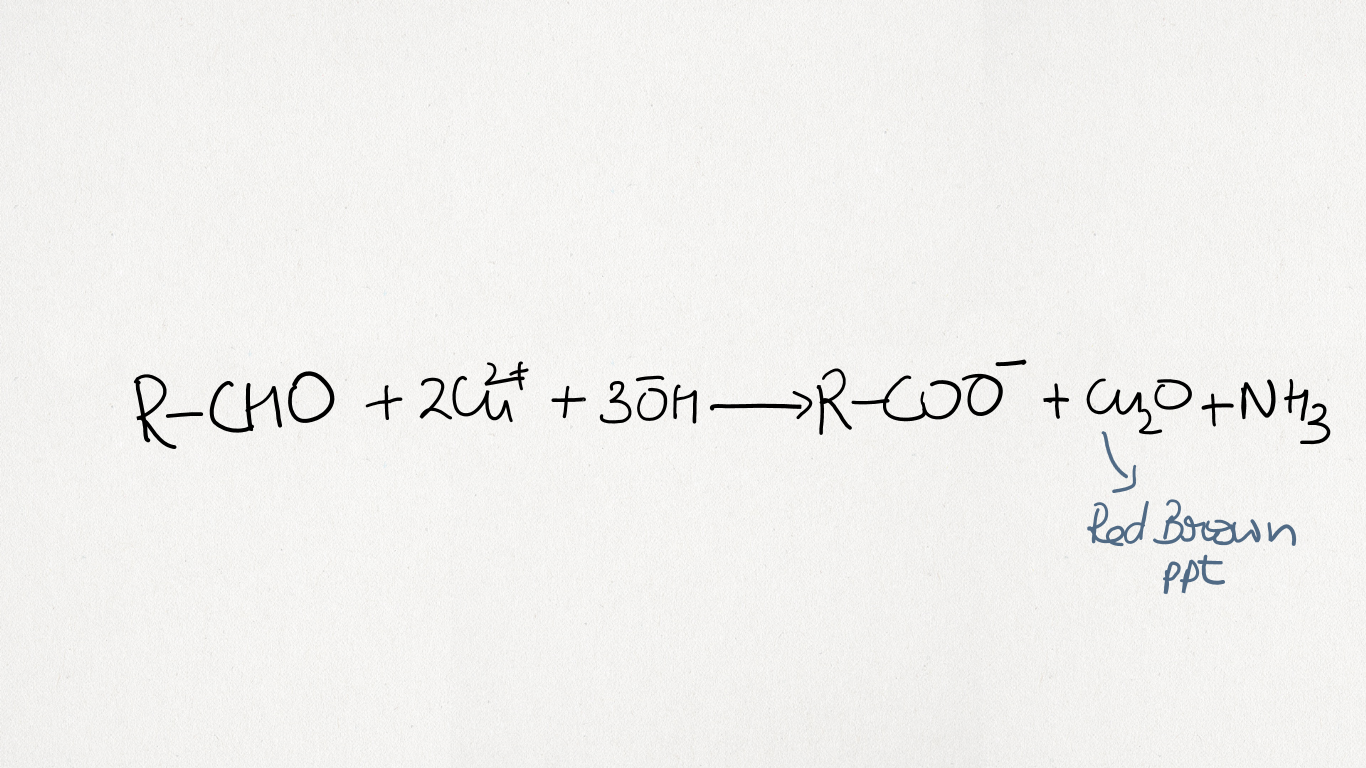 Fehling's Test | Weekend Teacher
