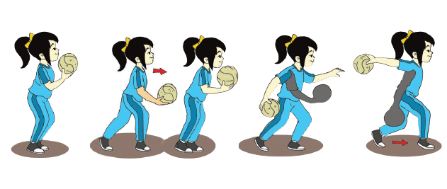 Permainan Melempar Bola | Mikirbae.com