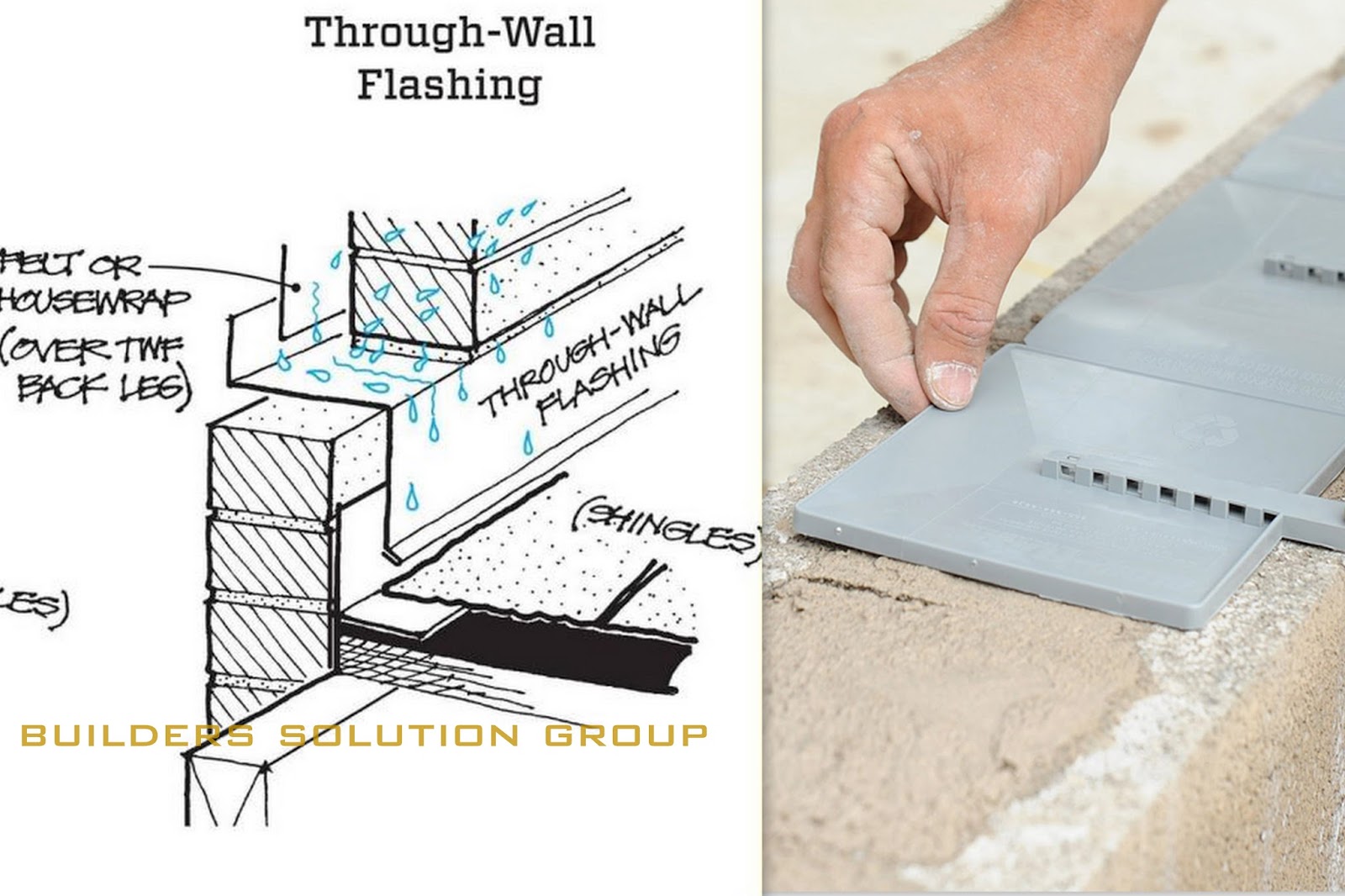 Flashing In A Masonry Wall - Builders Solution Group Flashing In A Masonry Wall - Builders Solution Group
