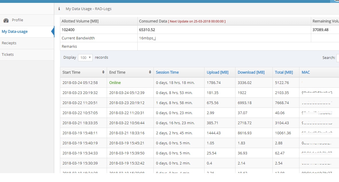 How To Check Your Data Usages